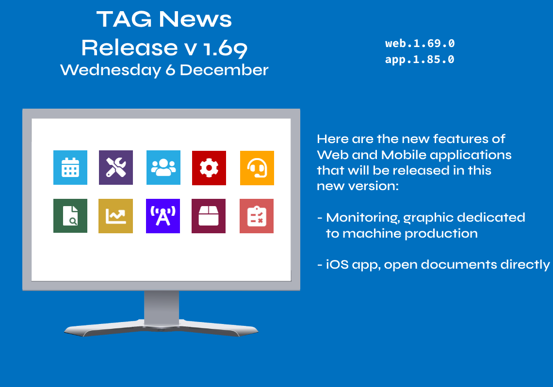 Monitoring - Graphic dedicated to machine production