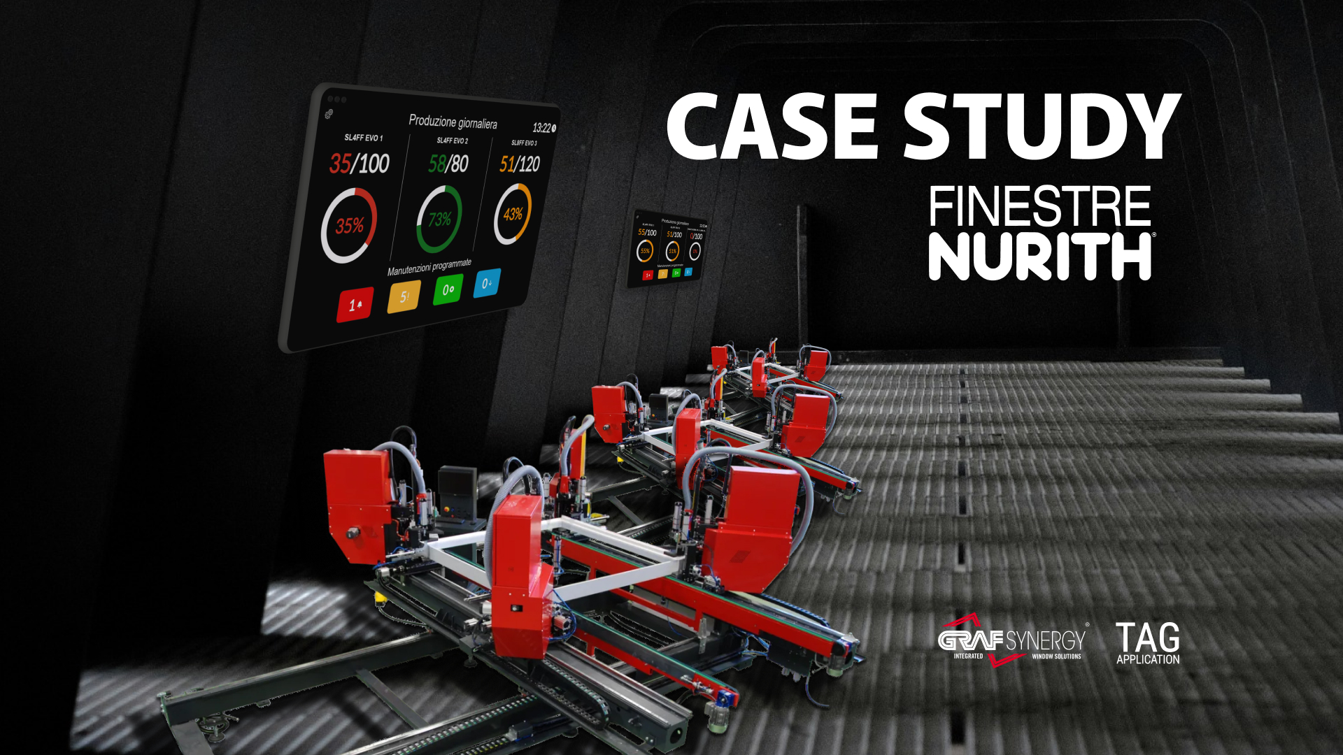 Case study – Tag application